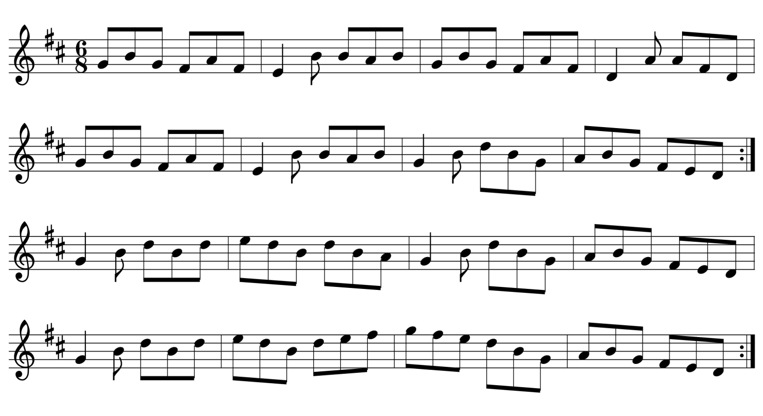 The 3 Best Beginner Tunes for Irish Tenor Banjo and Mandolin