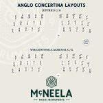 The 7 Most Asked Questions about Concertinas